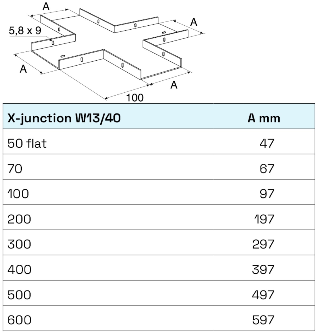 X-junction W13/40-600 PG black | Wibe group