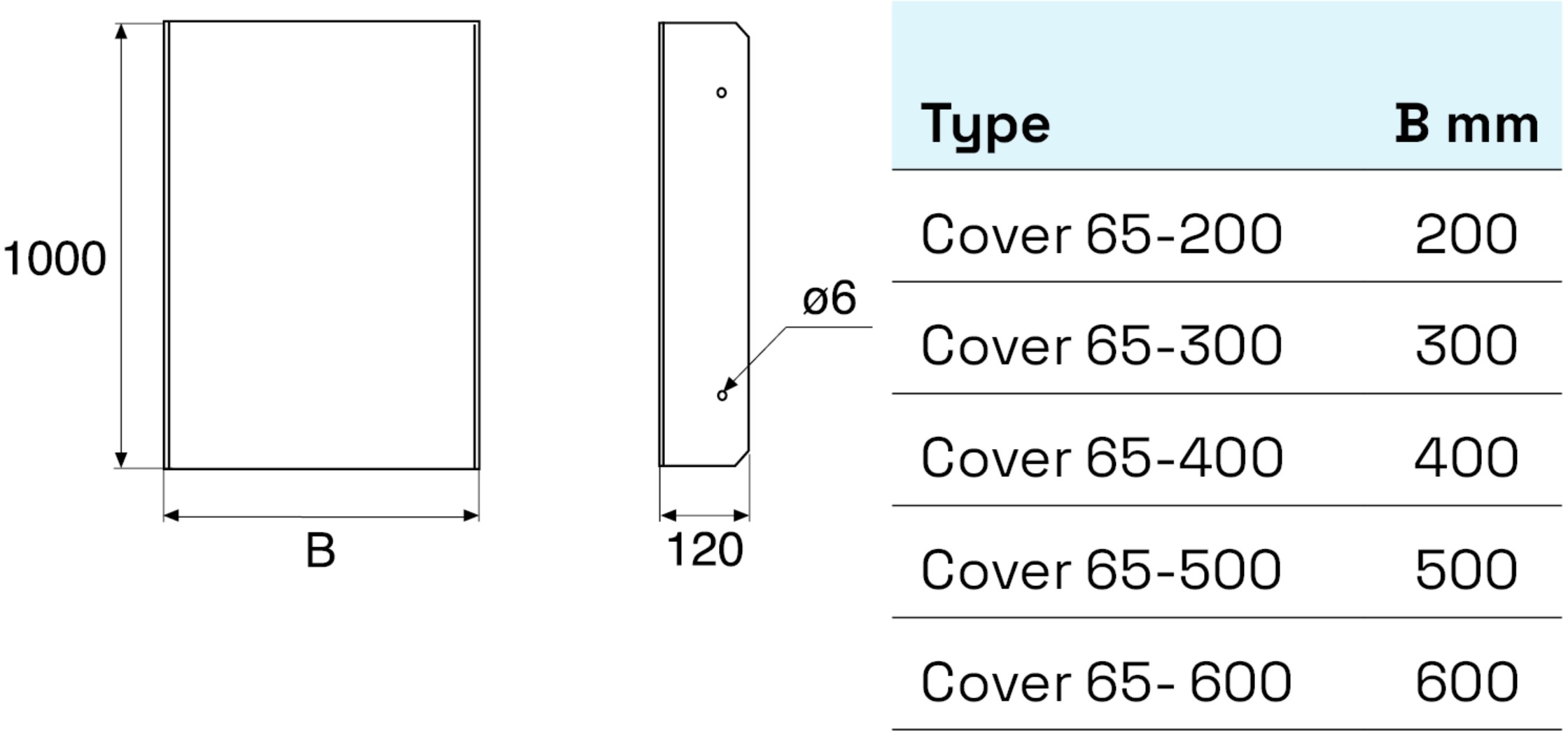 Protecting plate 65-600 PG | Wibe group