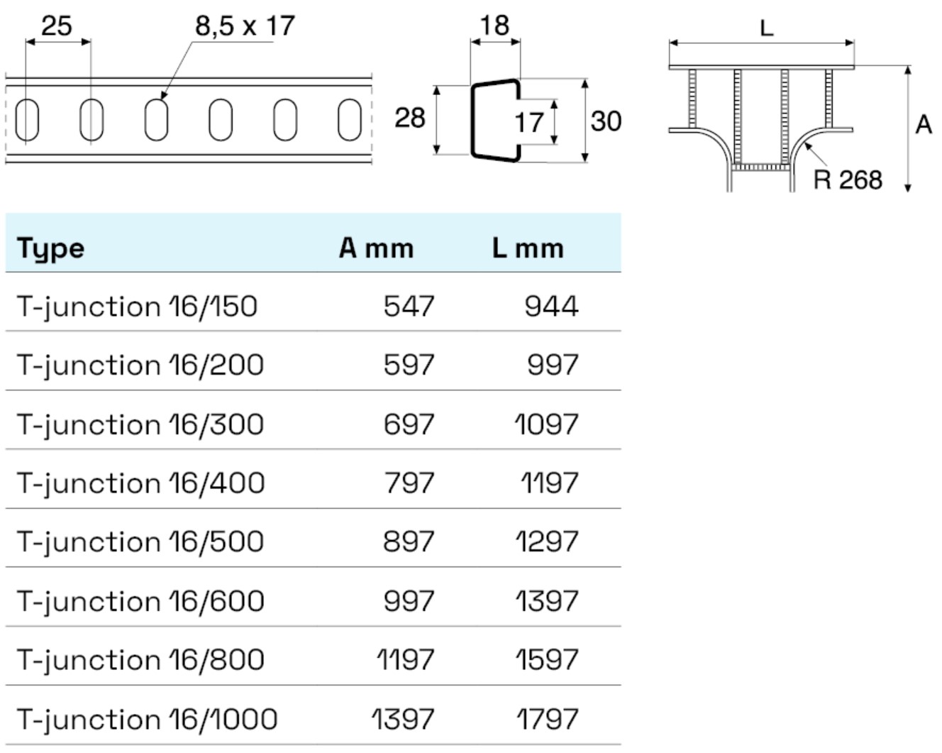 T-junction 16-1000 Zinkpox | Wibe group