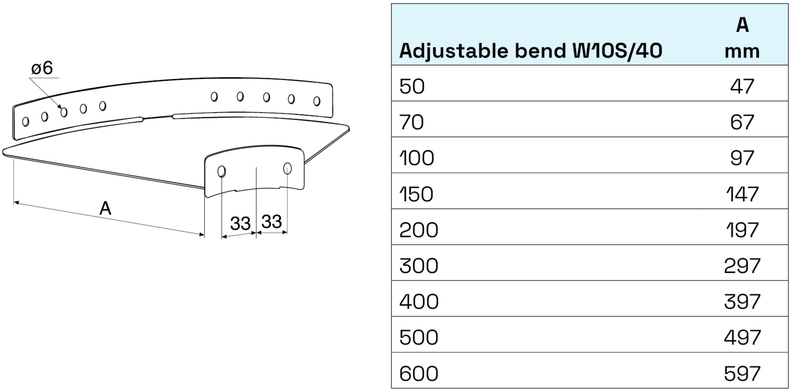 Adjustable bend W10S/40-500 PG | Wibe group