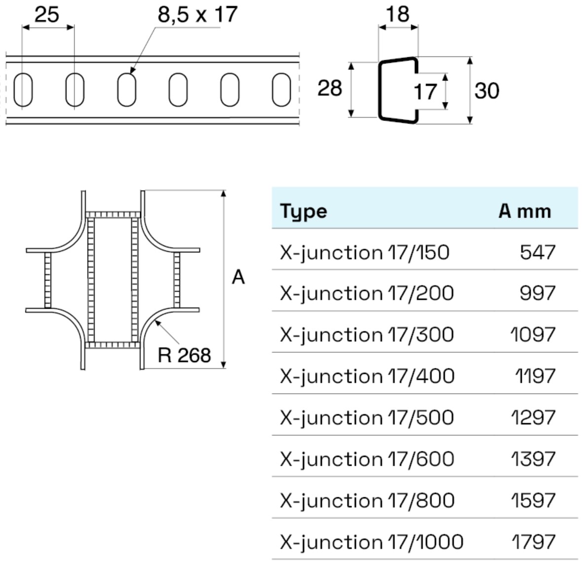 X-junction 17-300 HDG | Wibe group