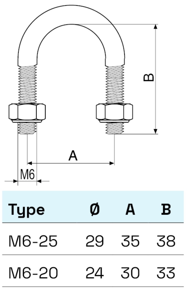 Clamp M6-20 AISI316L | Wibe group