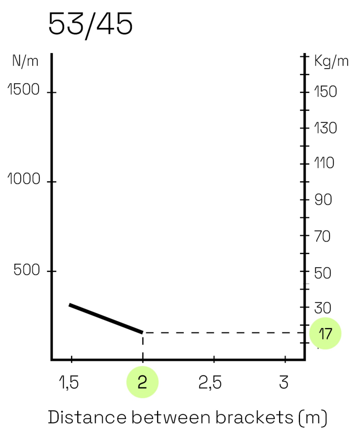 Mesh Tray 53/45 HDG | Wibe group