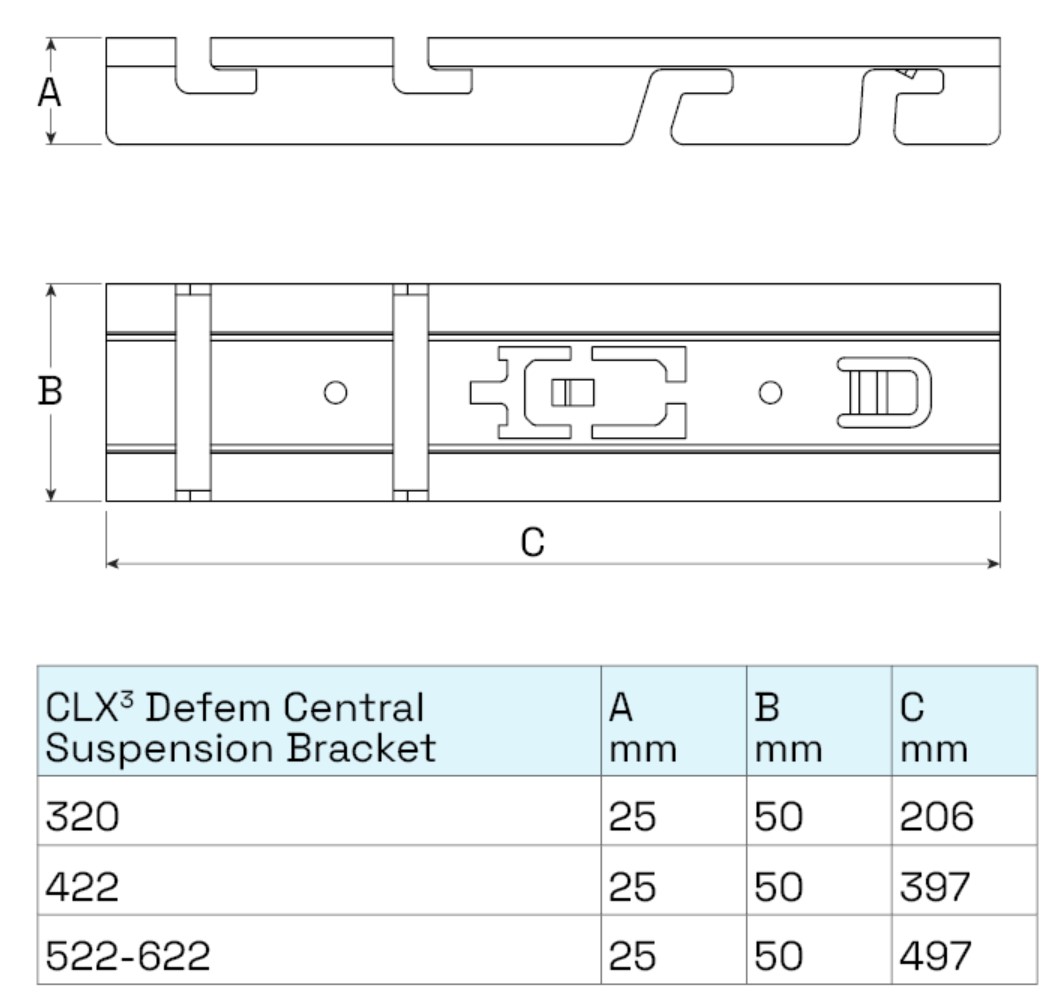 CLX3 Defem cent. susp.bracket 320 PG | Wibe group