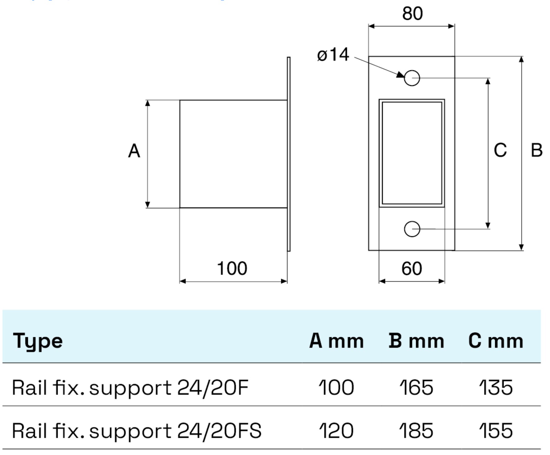 Rail fixing support 20F Zinkpox | Wibe group