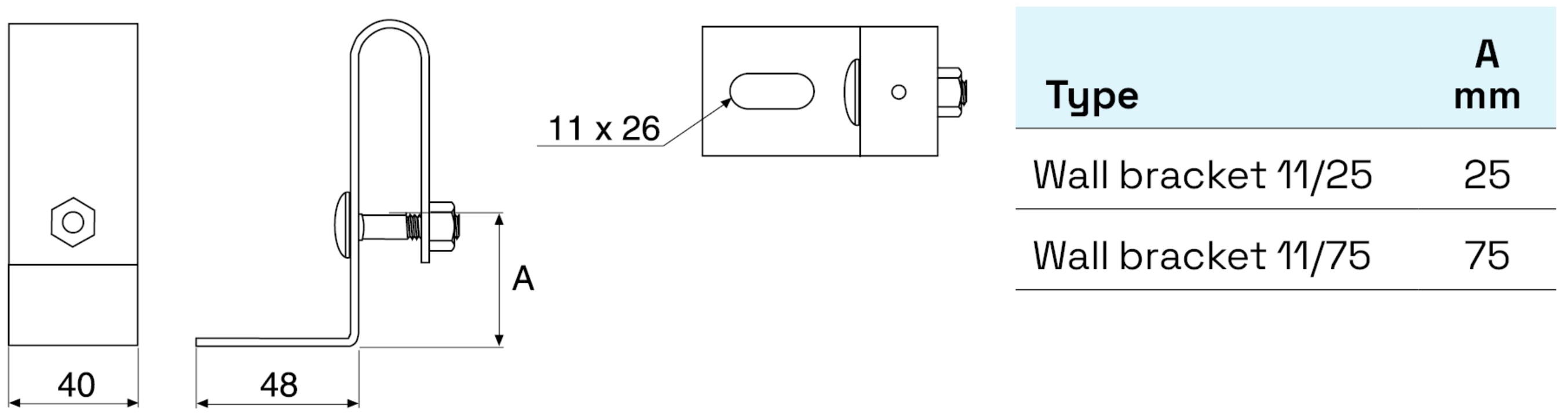 Wall bracket 11/75 PG | Wibe group