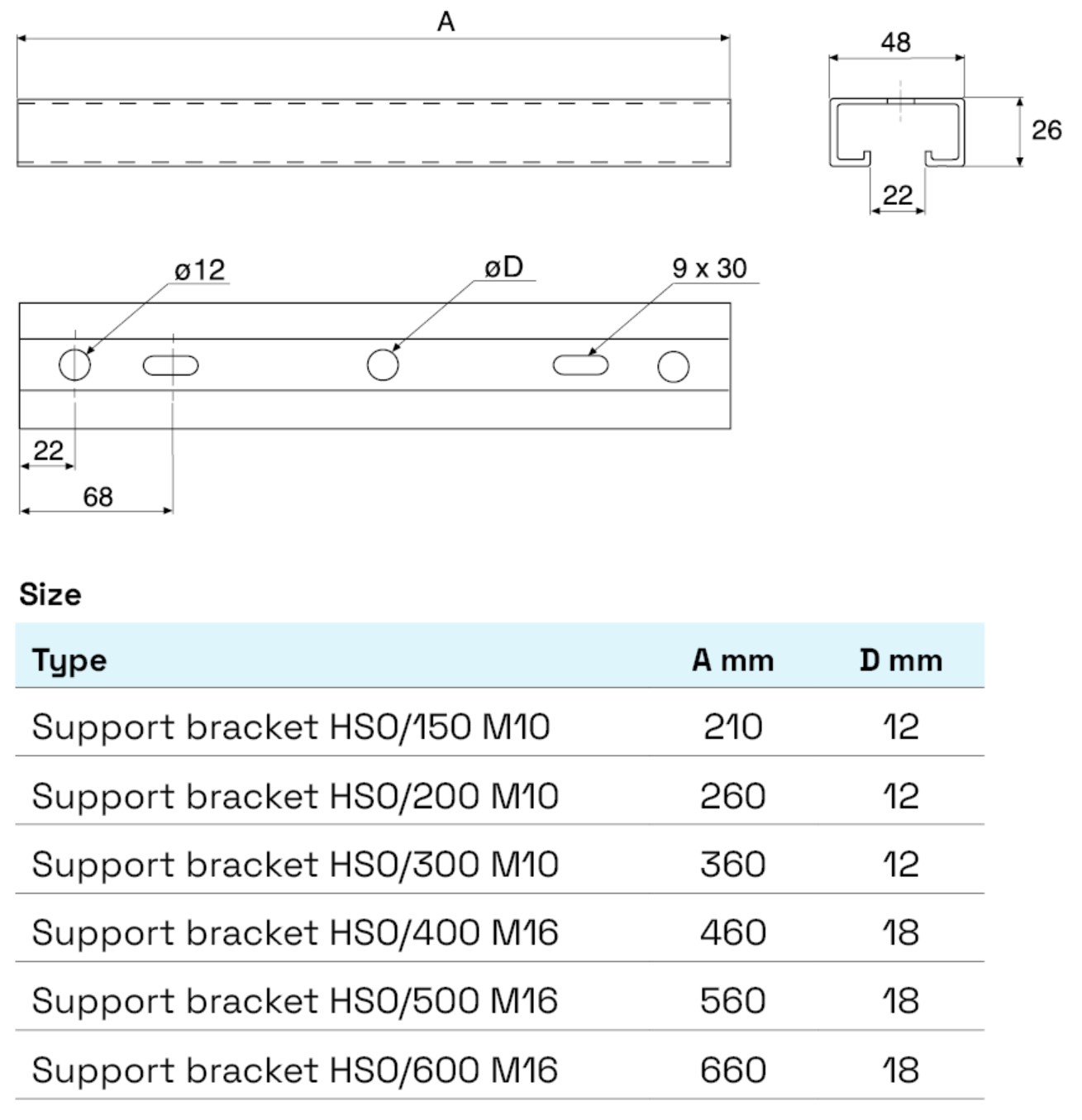 Support bracket HSO-400 M16 HDG | Wibe group